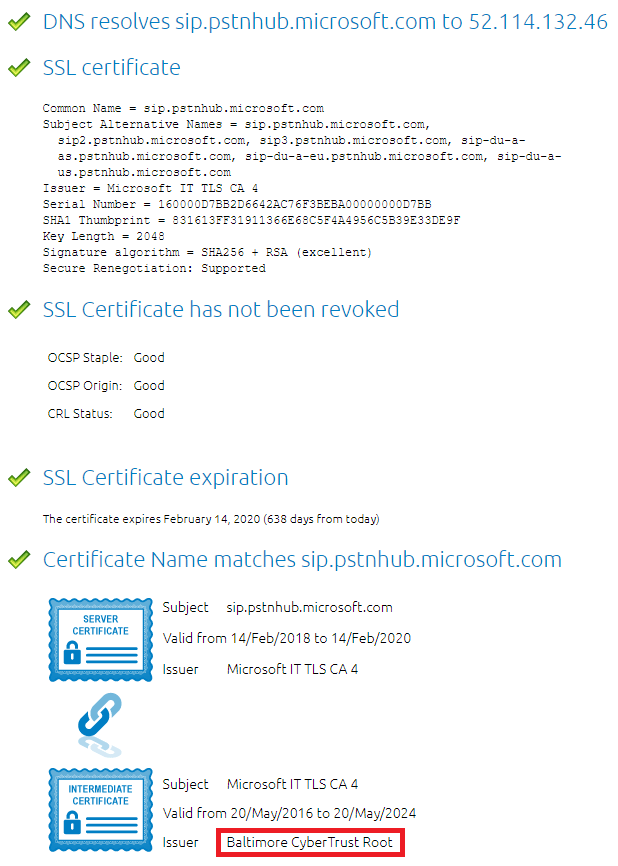 Configure Direct Routing to Microsoft Teams with Ribbon SBC Edge ...