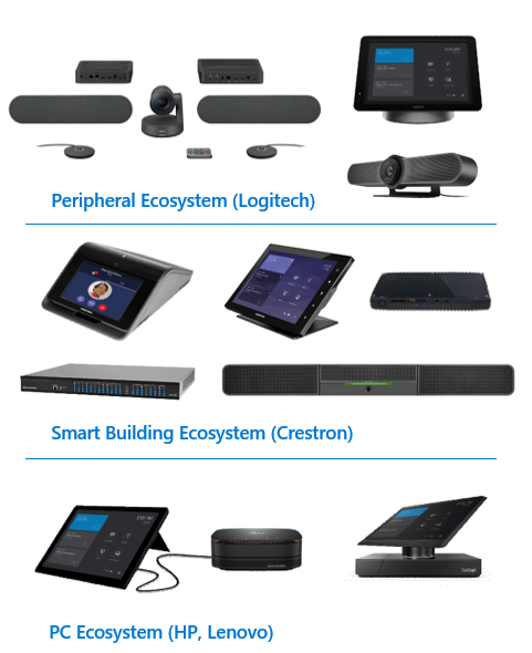 Devices for Microsoft Teams – dmunified
